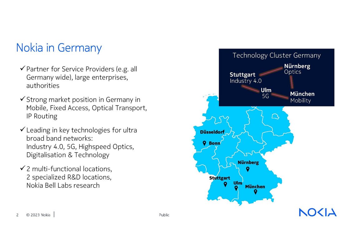 Nokia Solutions and Networks GmbH & Co. KG