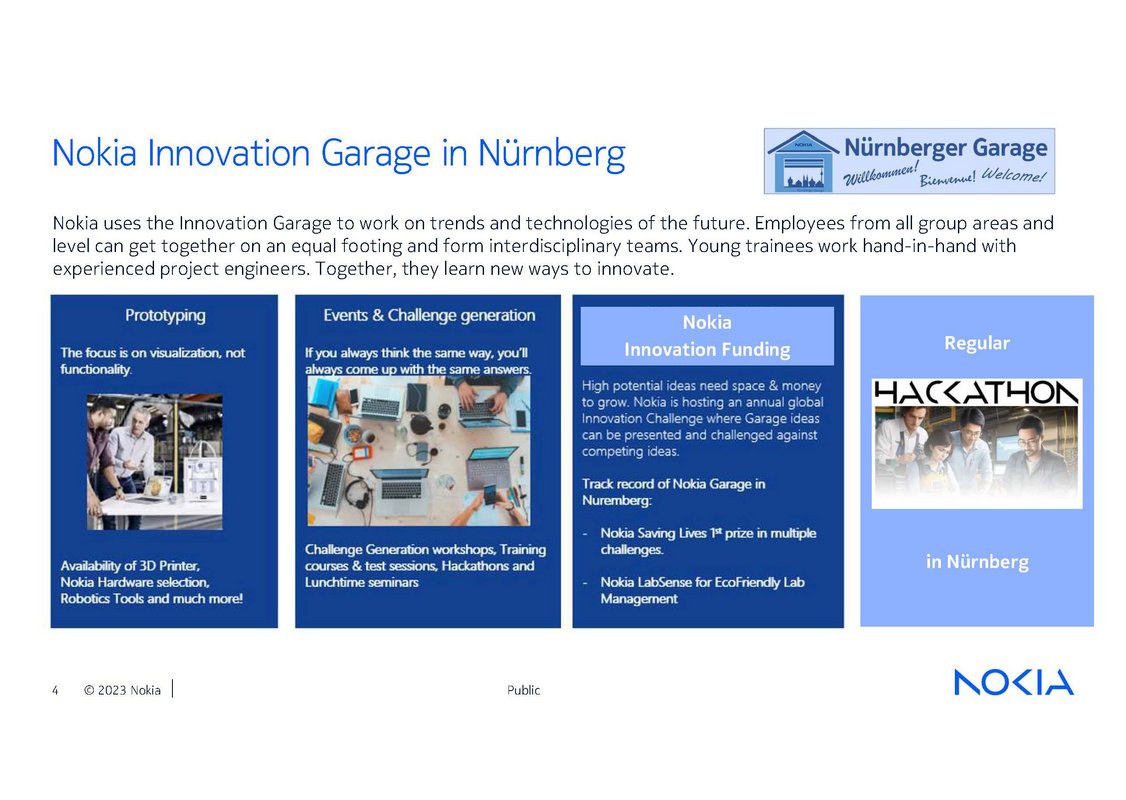 Nokia Solutions and Networks GmbH & Co. KG
