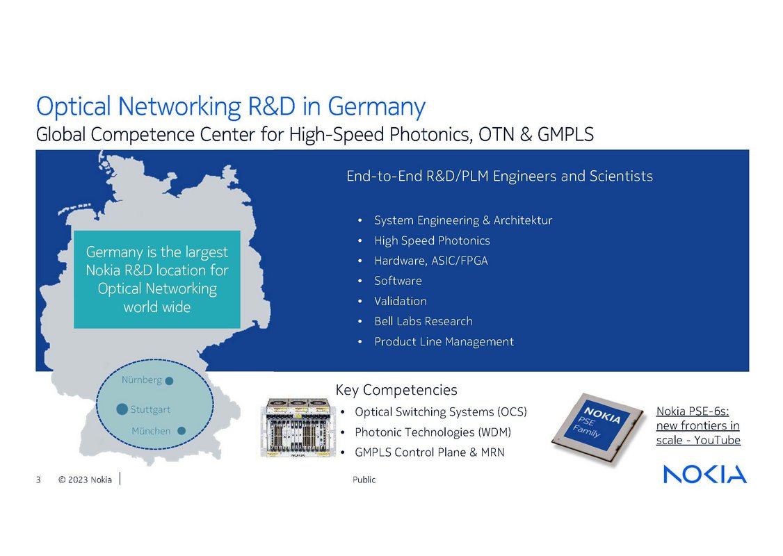 Nokia Solutions and Networks GmbH & Co. KG