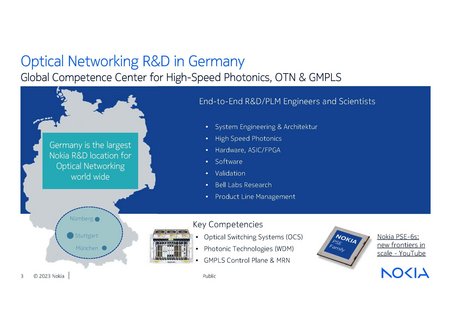Nokia Solutions and Networks GmbH & Co. KG